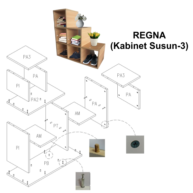 REGNA – Sherish Cipta Interindo